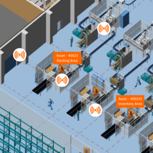 Industrial Assets – AssetTrackerIoT
